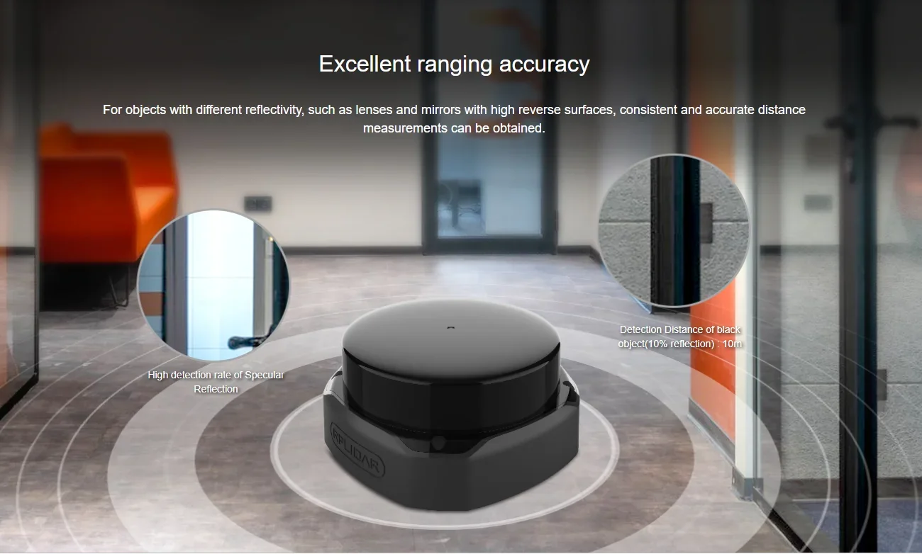 Slamtec S2 Lidar Ip65 18m Tof Laser Scanner Rplidar S2 Lidar Laser ...