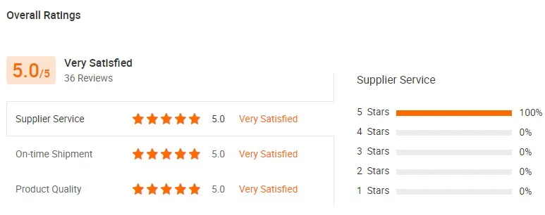 CSDL New Genuine Oscillator LR2010-R033FW Quartz Crystal| Alibaba.com