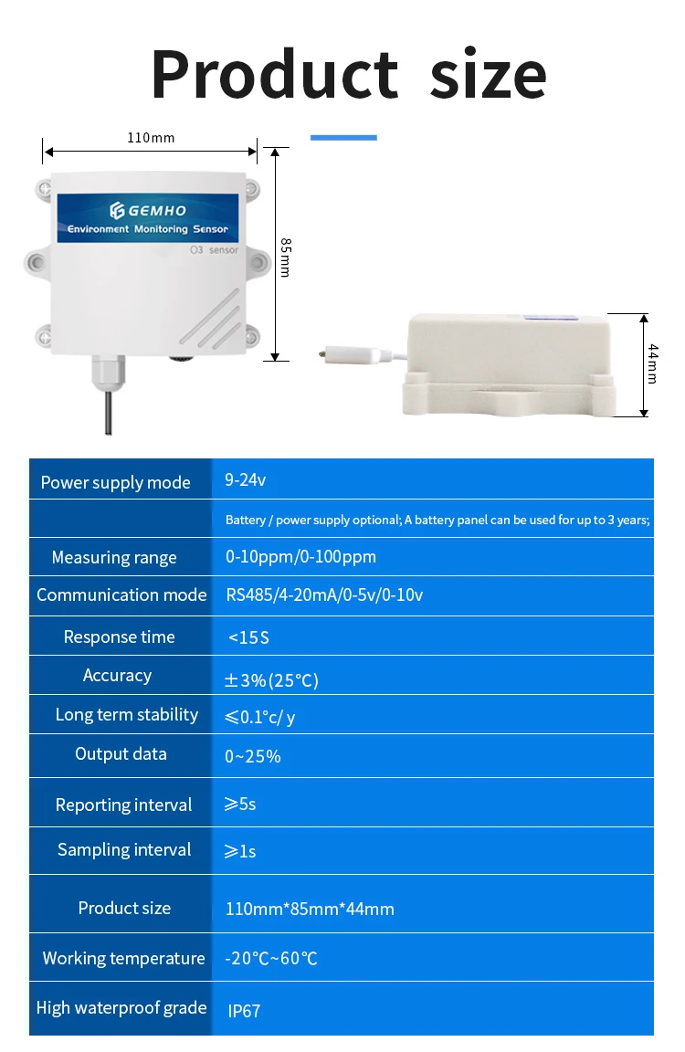 Rs485 Output Digital Controller Split O3 Ozone Iot Air Gas Sensor Transmitter Meter For ...
