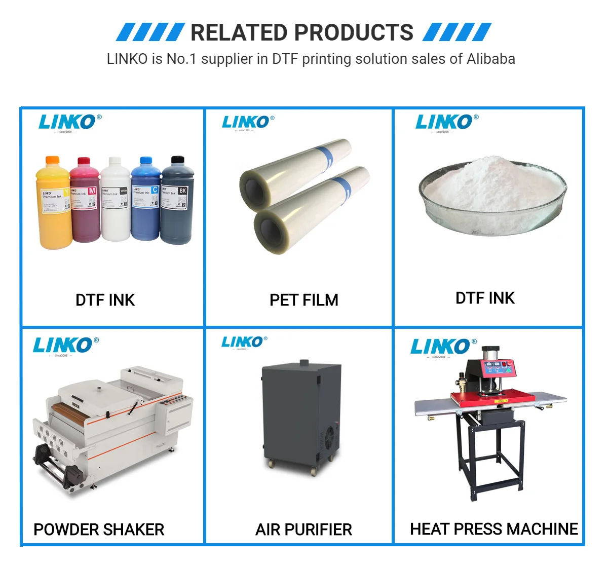 Linko Best High Speed Dual Head I3200 A2 60cm Dtf Printer Printing ...