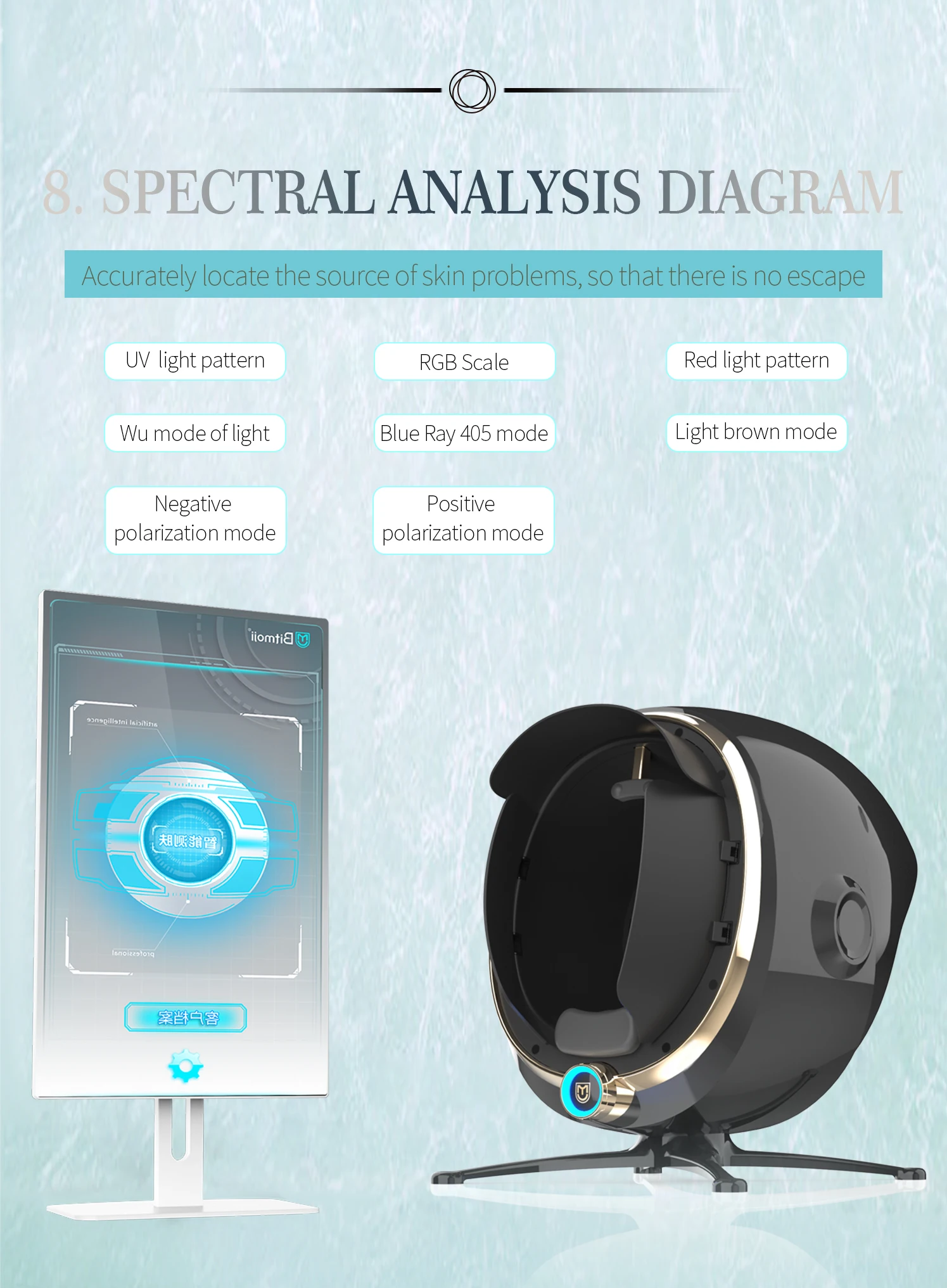 21.5 Inch Pad 3d Magic Facial Skin Analyzer Mirror Skin Analysis ...