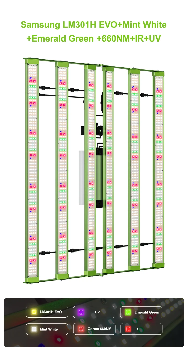 Separate Switches For UV/IR ,KingBrite 480W Samsung LM301H EVO UV IR Mint White Full Spectrum ...