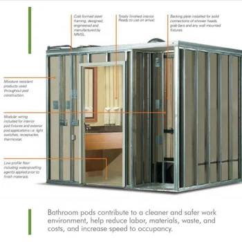 Quacent Mobile Volumetric Bathroom Pod,Steel Frame With Interior ...
