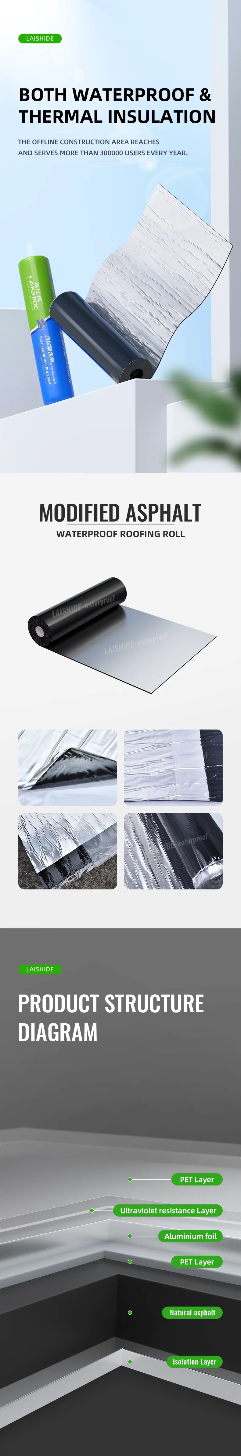 Asphalt Self-Adhesive Waterproof Roll - Durable & Reliable