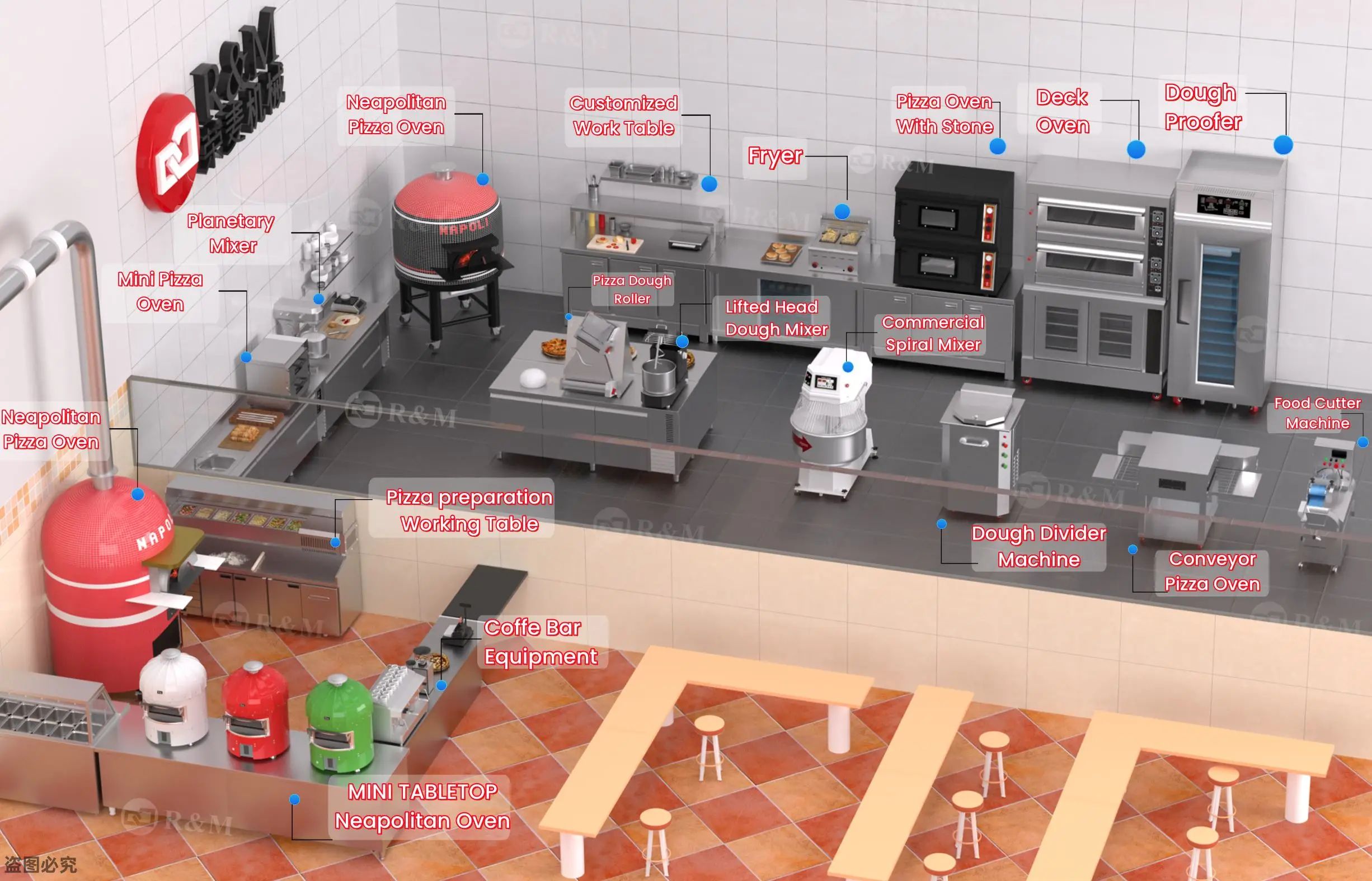 Forno De Tabletop Restaurant - 400°C Electric Pizza Oven