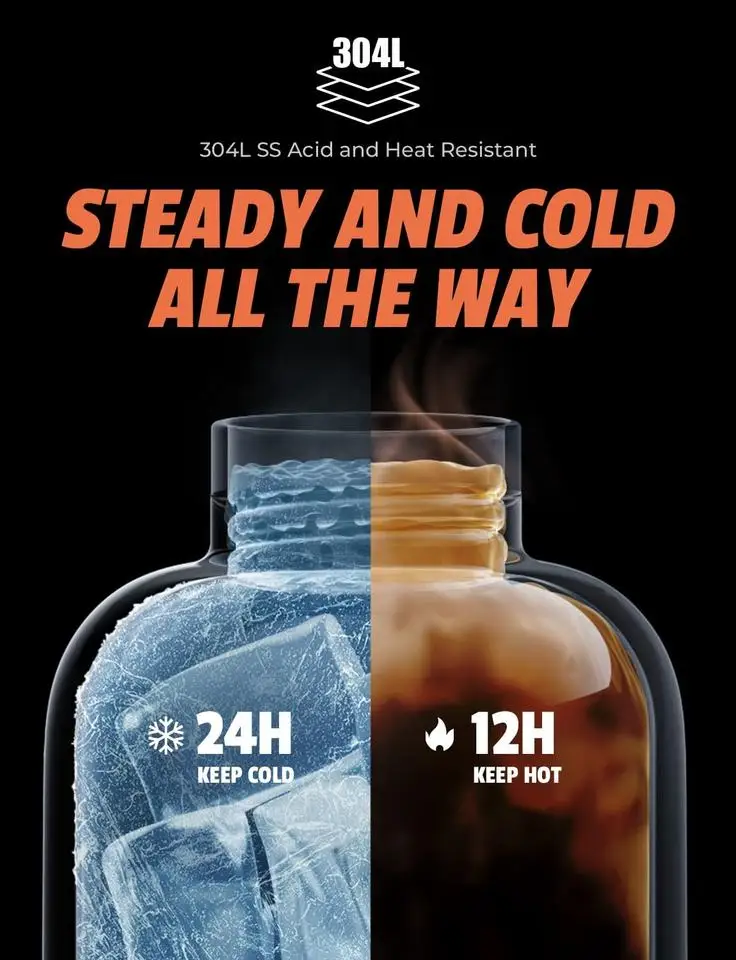 Magsafe Water Bottle 24oz Magnetic Stainless Steel Gym Bottles ...