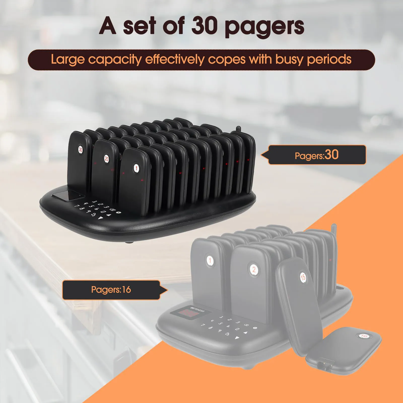 Pagers For Restaurants,Restaurant Pager System Buzzers,Set With ...
