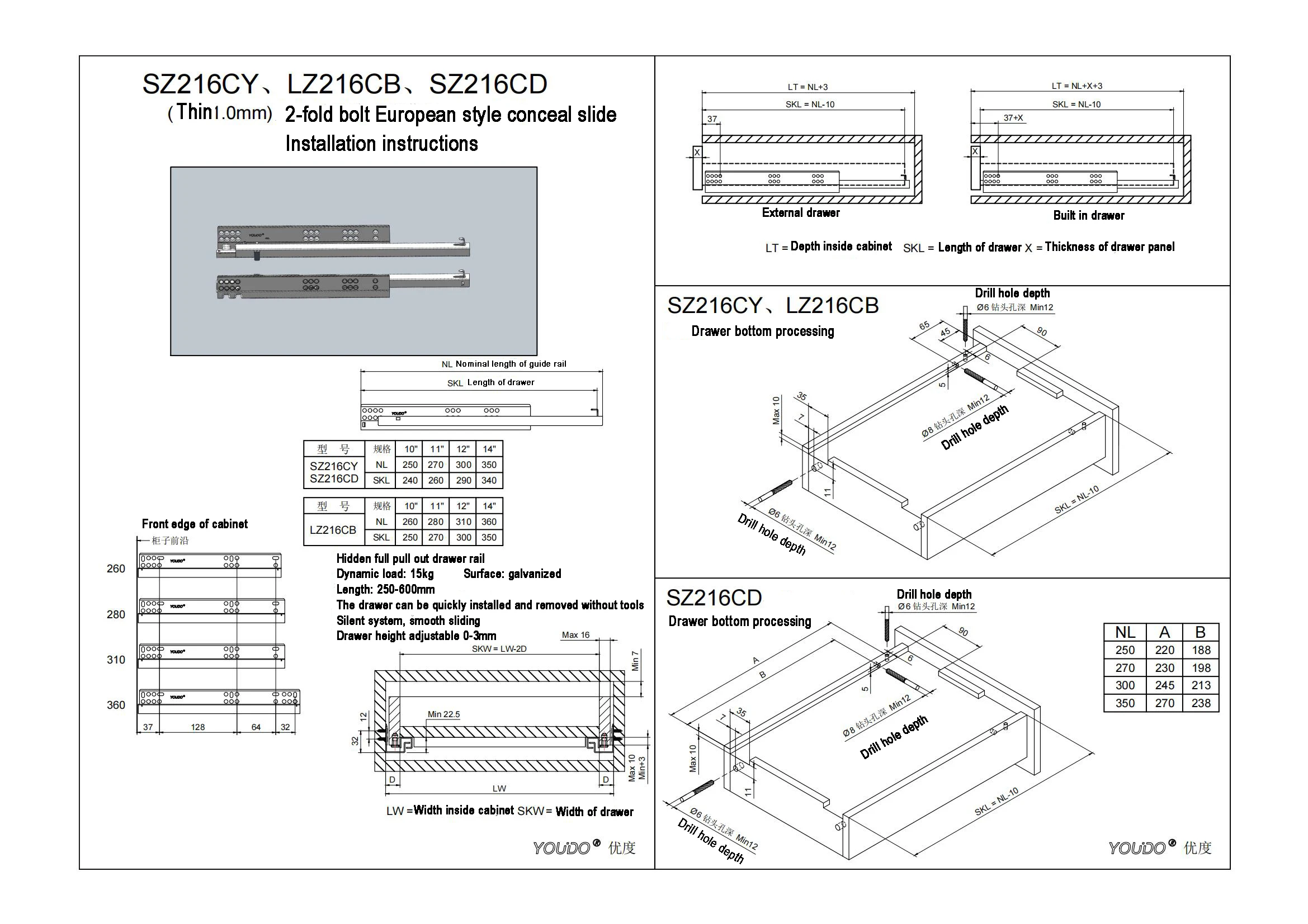 Youdo Rieles Para Cajones De Madera 250mm Soft Close Drawer Runners ...