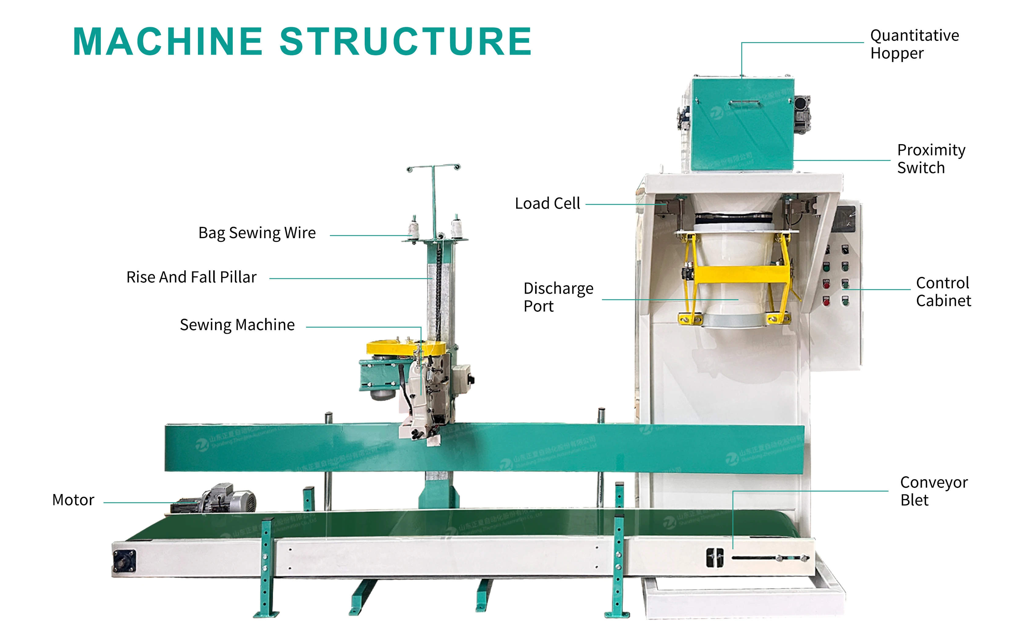 Automatic 25kg 50kg Fertilizer Urea Compost Bagging Machine
