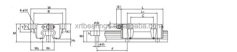 JAPAN Linear Motion Guide Slide Block HSR45 HSR45LB HSR45LB1UU ...
