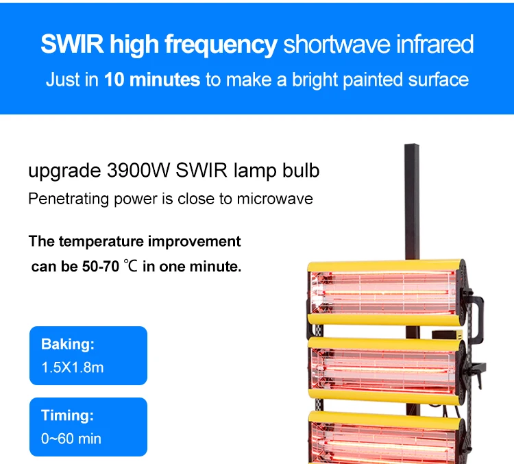 Professional Auto Body Infrared Curing Lamps 2600w Infrared Heat Lamps ...