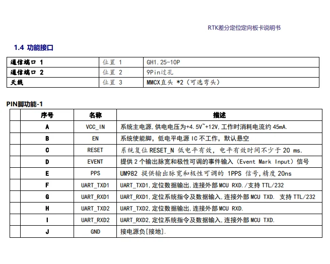 UM980/UM982 Main Base Rover Board Full System Full Frequency RTK ...