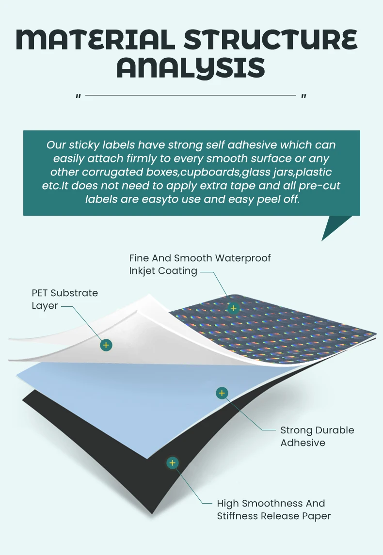 Waterproof Address Label Printable Die Cut Self Adhesive Paper Sticker ...