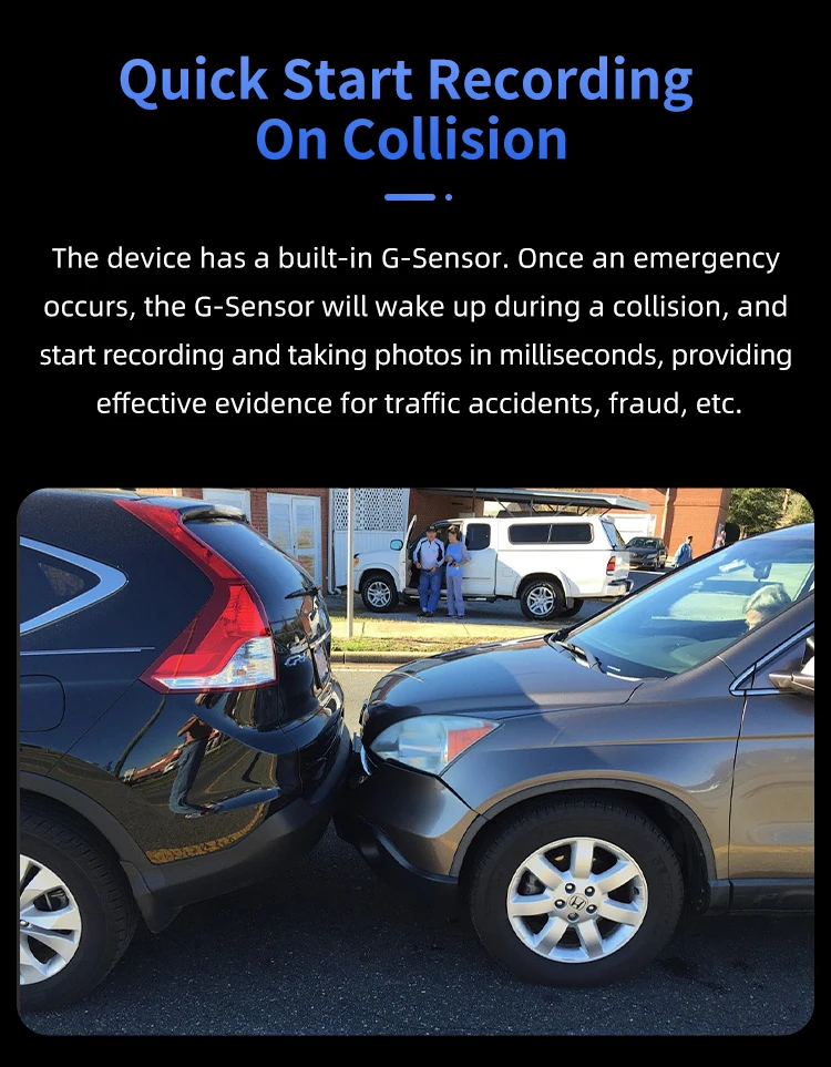 Zimtop 4G LTE SIM Card Connected Vehicle DVR - Secure & Smart