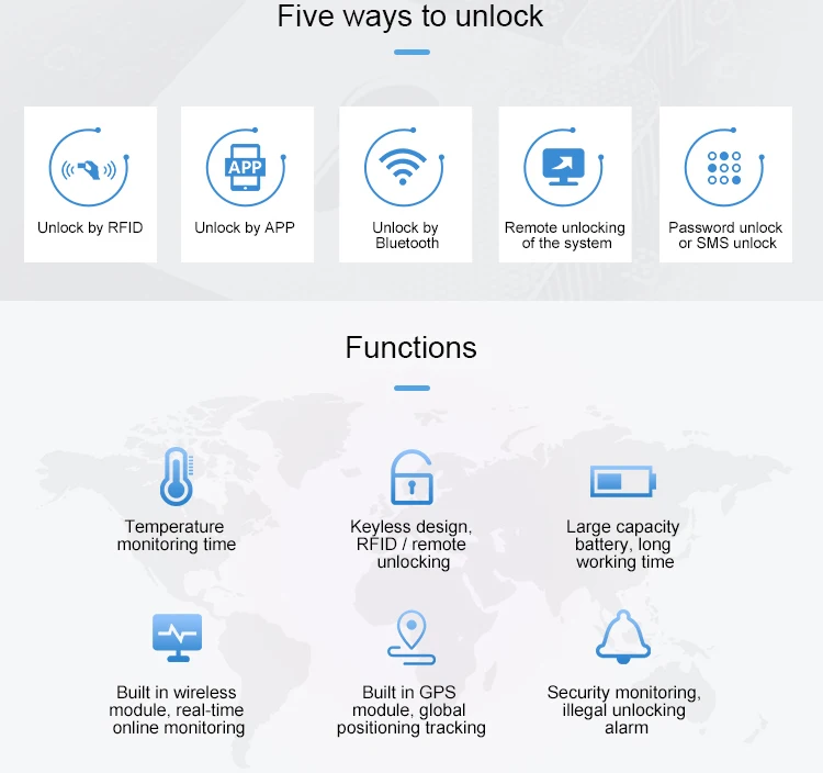 Jointech JT701 GPS Navigation Satellite Electronic Seal