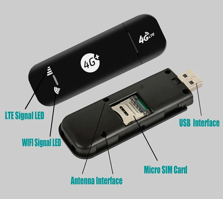 U8-15 4G USB Modem Wifi Router - Wi-Fi Hotspot for Japan