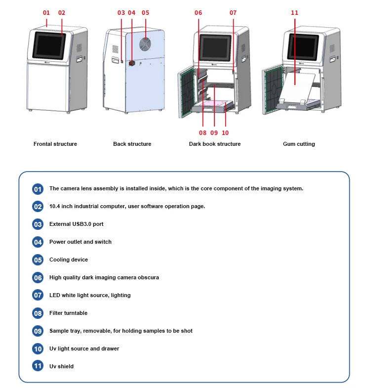High-Efficient UV Light Source DNA Gel Documentation System Efficient ...