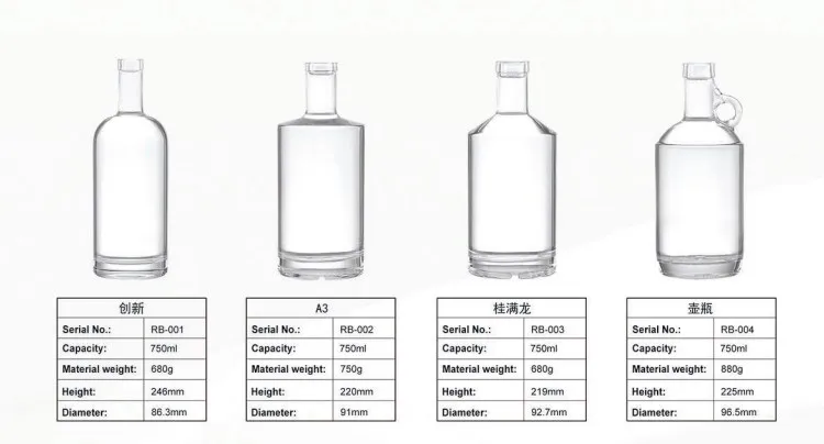 Custom Design 4.5L Glass Bottle for Vodka, Gin & Whiskey | Wholesale ...