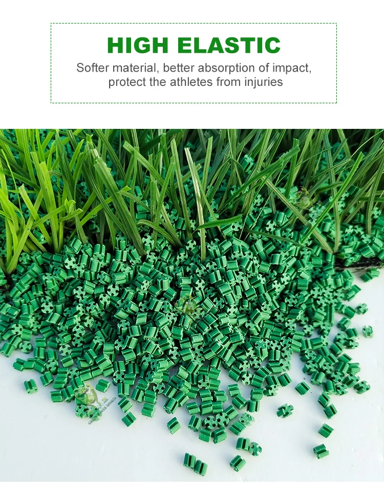 Cheap Monofilament Artificial Grass For Football Field/synthetic Grass ...