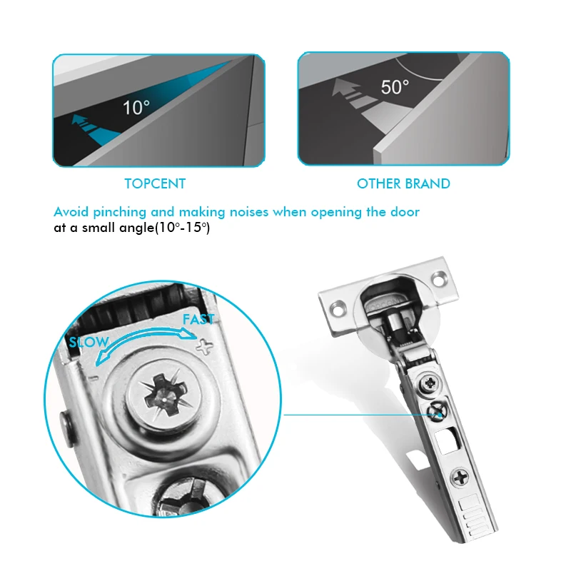 Topcent Furniture Soft Closing Concealed Hinge - Full Overlay