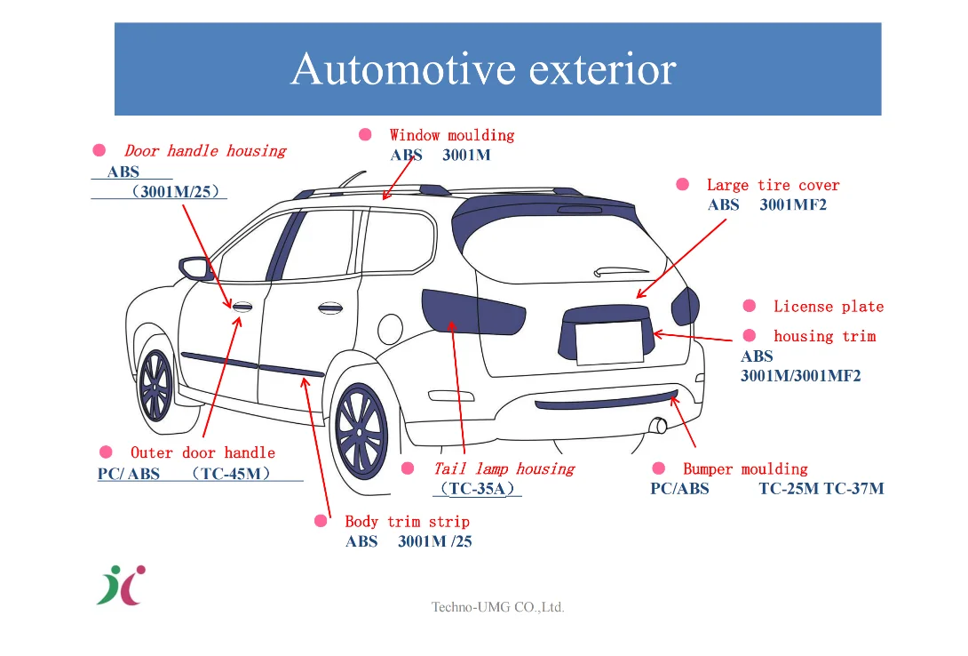 Techno-umg ABS TM-15M - Platable Acrylonitrile Butadiene Styrene
