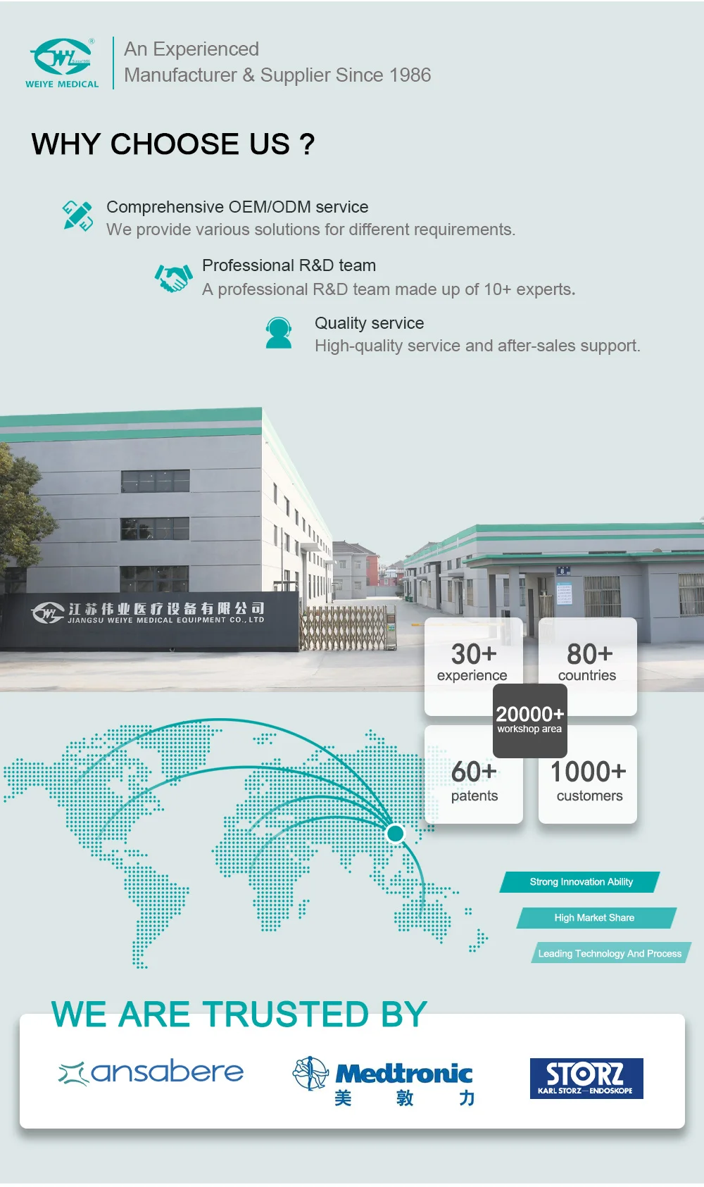 WEIYE Surgical Snake Flex Arm Laparoscopic Endoscope Holder for ...