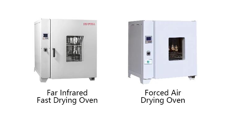 Laboratory Hot Sale Far Infrared Fast Drying Oven - Drawell