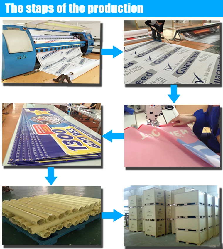 Bestful Signs Pvc Vinyl Business Banners Outdoor Custom Personalised ...