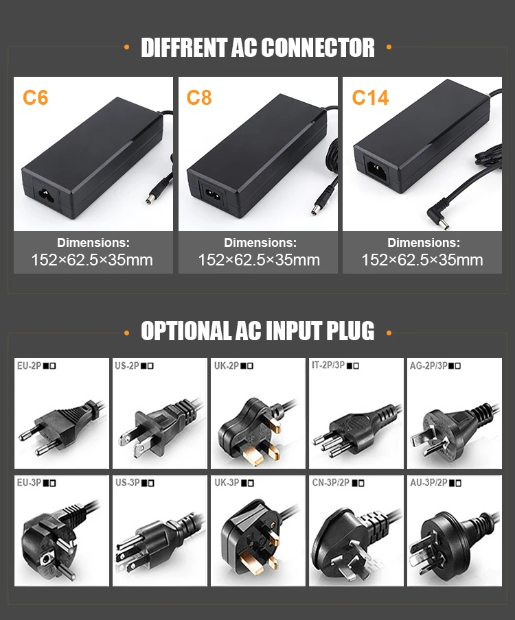 Universal AC Input to Switching DC Adapter - 150W Power Supply
