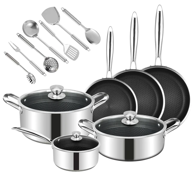 Yongkang Mofun Industrial Co.,Ltd - Cookware Sets, stainless steel pots ...