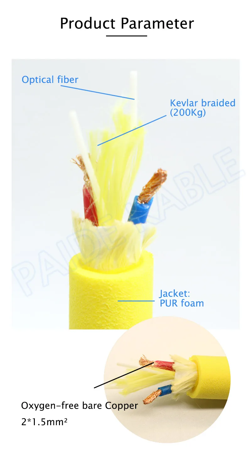 Custom Rov 2 Core Power + 2 Core Optical Fiber Wires Underwater ...