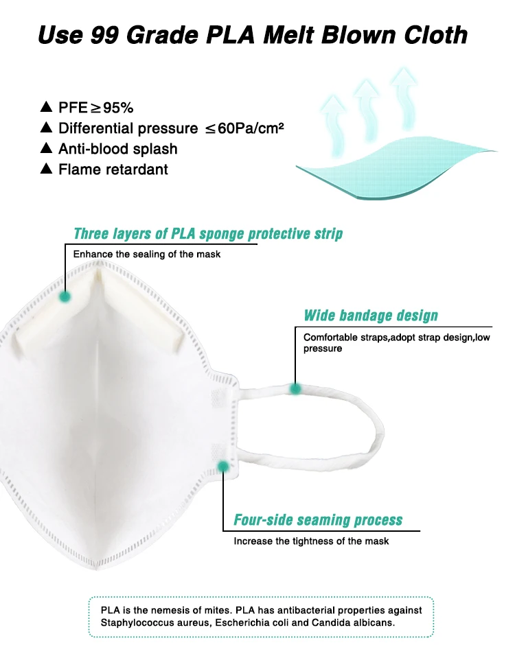 Wholesale Pla Biodegradable Ffp2mask Disposable Dust Mask Ffp2 Ear Loop Type Kn95 Ffp2mask - Buy ...