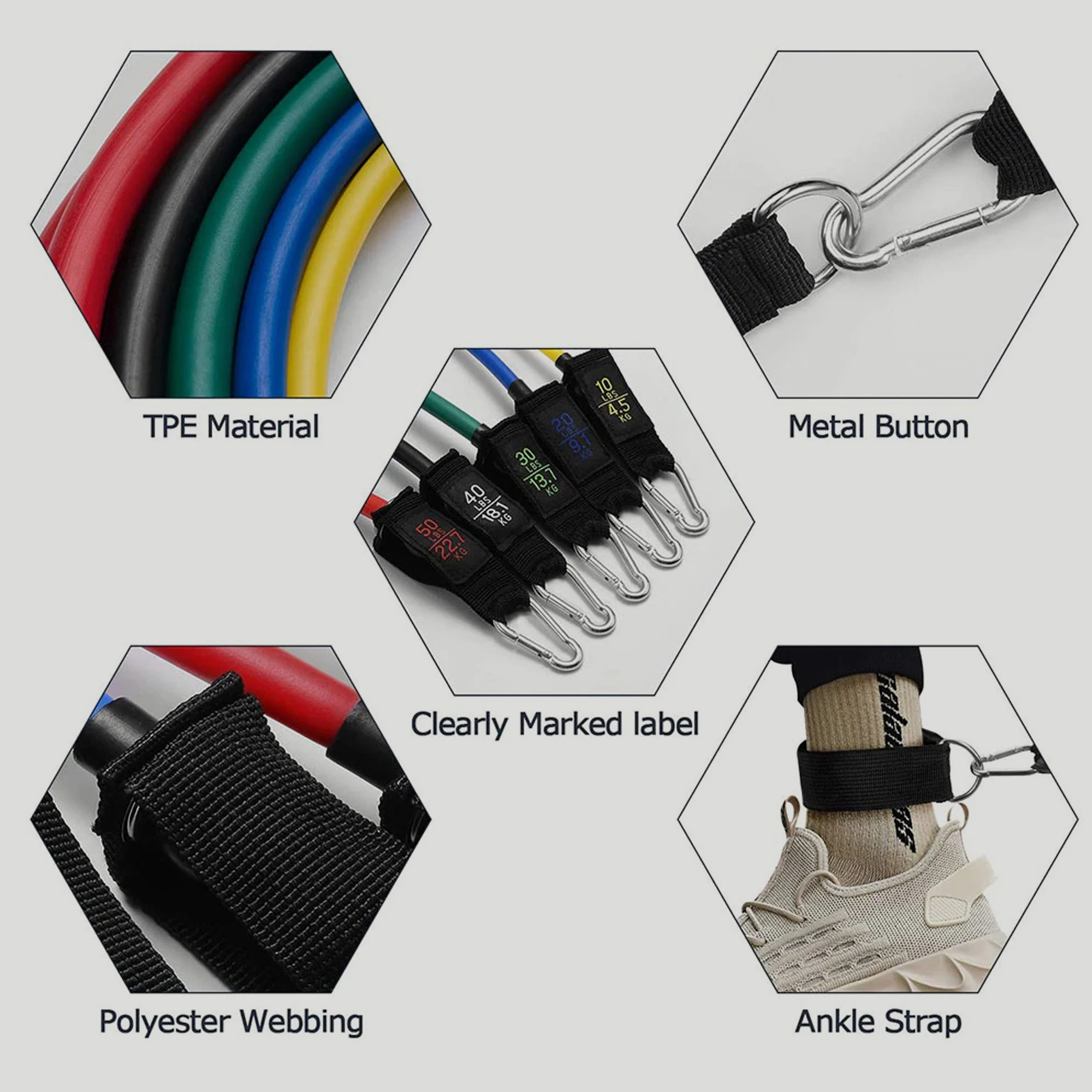 Topko Gym Workout Stackable Up Exercise Yoga Single Tube Resistance ...