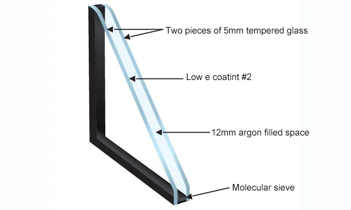 Double Glazing Insulated Glass Low-e Glass - Buy Tempered Insulated ...