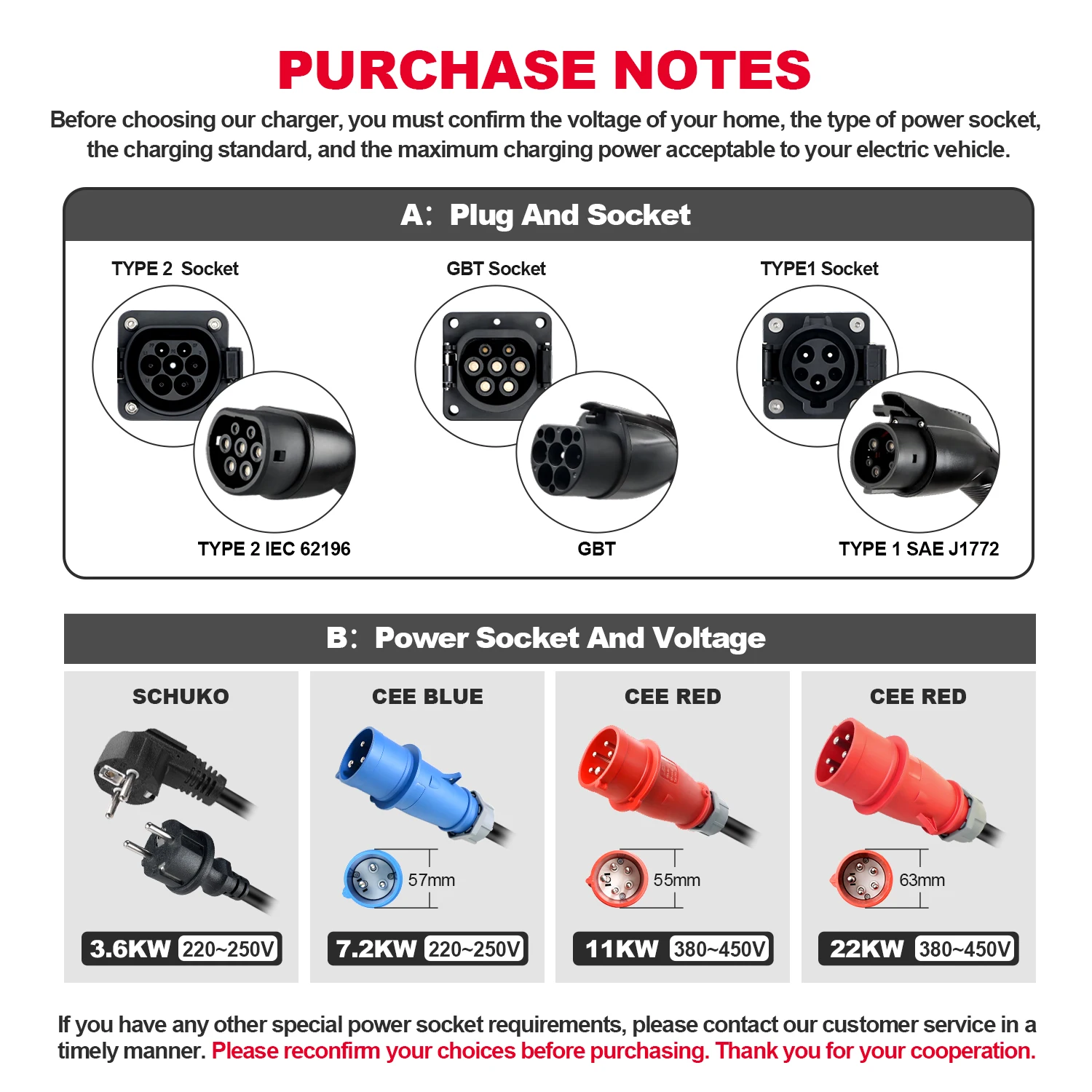Mobile EV Charger Wallbox 32A Fast Type1 Type 2 CEE 3 Pins for Electric ...