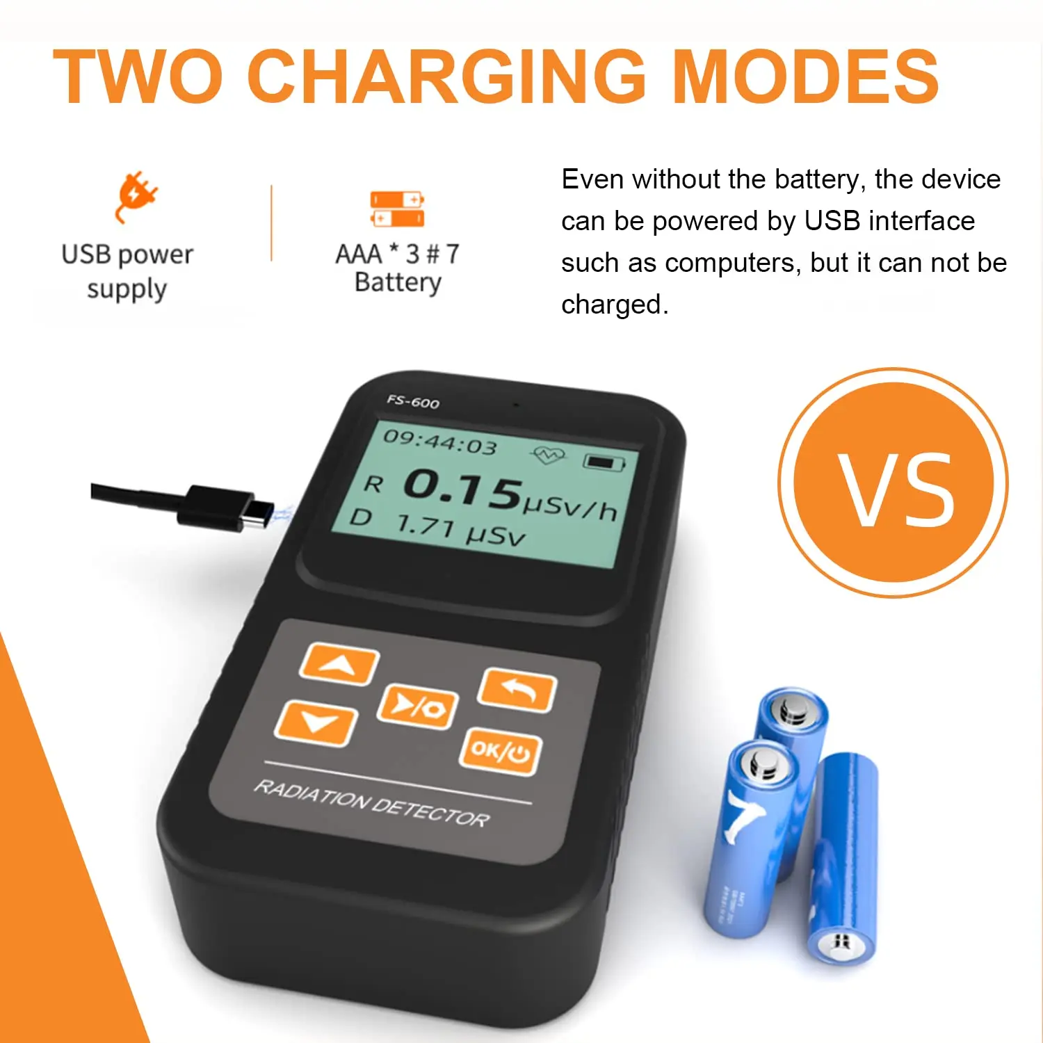 High Accuracy Radioactive Detector Meter - Beta Gamma X Ray Data Tester