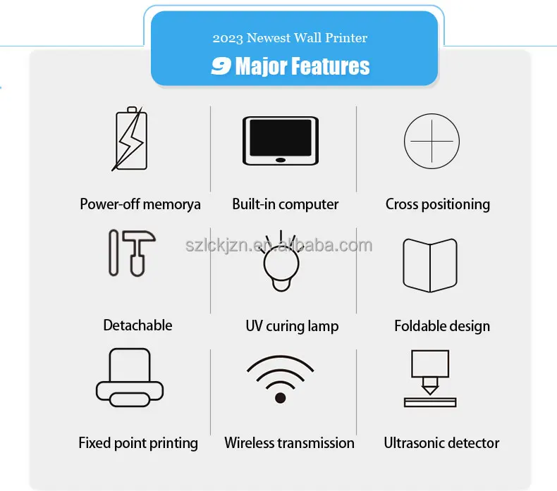 LC-A2 Wheeled 3D Wall Printer - Large Equipment for Painting