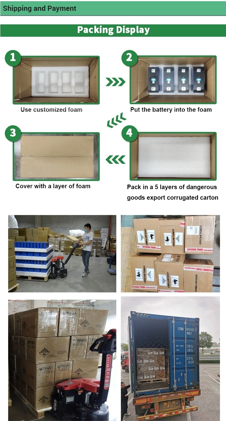 230ah Lifepo4 3.2v Prismatic Rechargeable Battery 230ah 250ah Lifepo ...