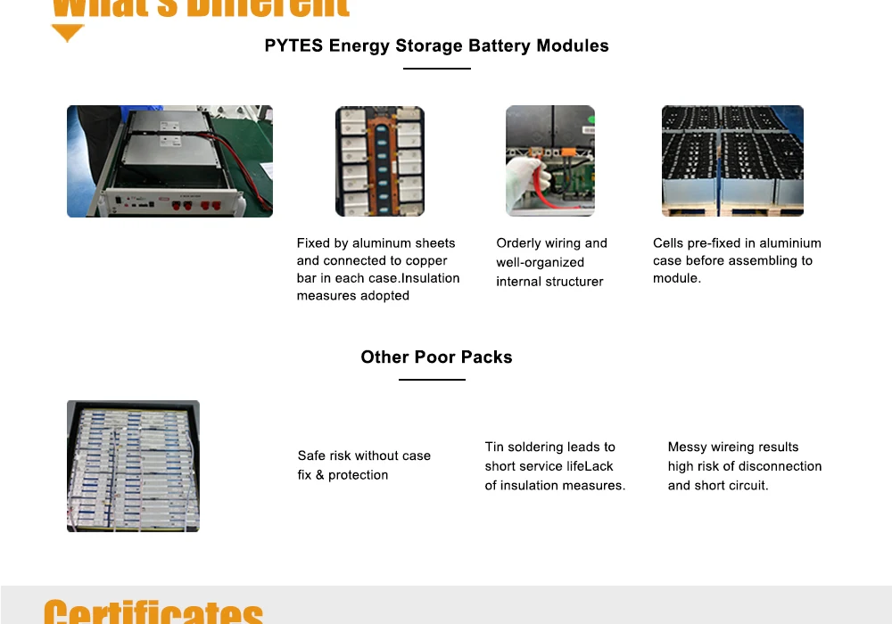 Pytes Lifepo4 Wall-Mounted Battery with 15kw Sol-Ark Inverter