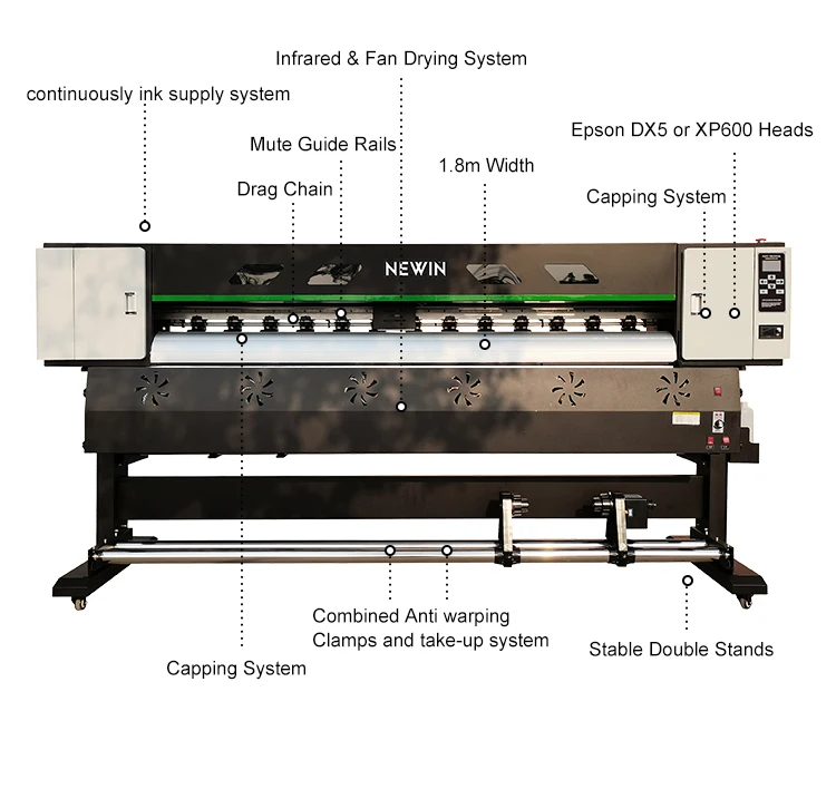 High Quality 10 Feet Dx5 Xp600 Roland Large Format Inkjet Printing ...