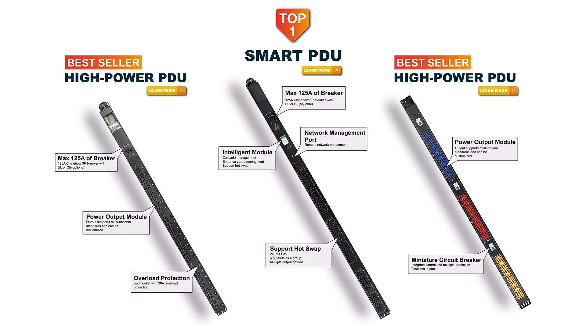 208V/415V 3phase 100A 125A Power Distribution Unit 24 connectors 90KW ...