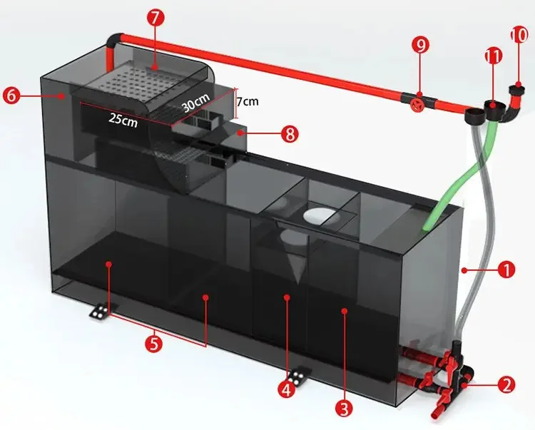Luxury All-Aluminum Fish Tanks - Customizable & Sustainable