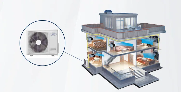Three Zones Duct Air Conditioner Home Use Europe Mini Split Multi Zone ...