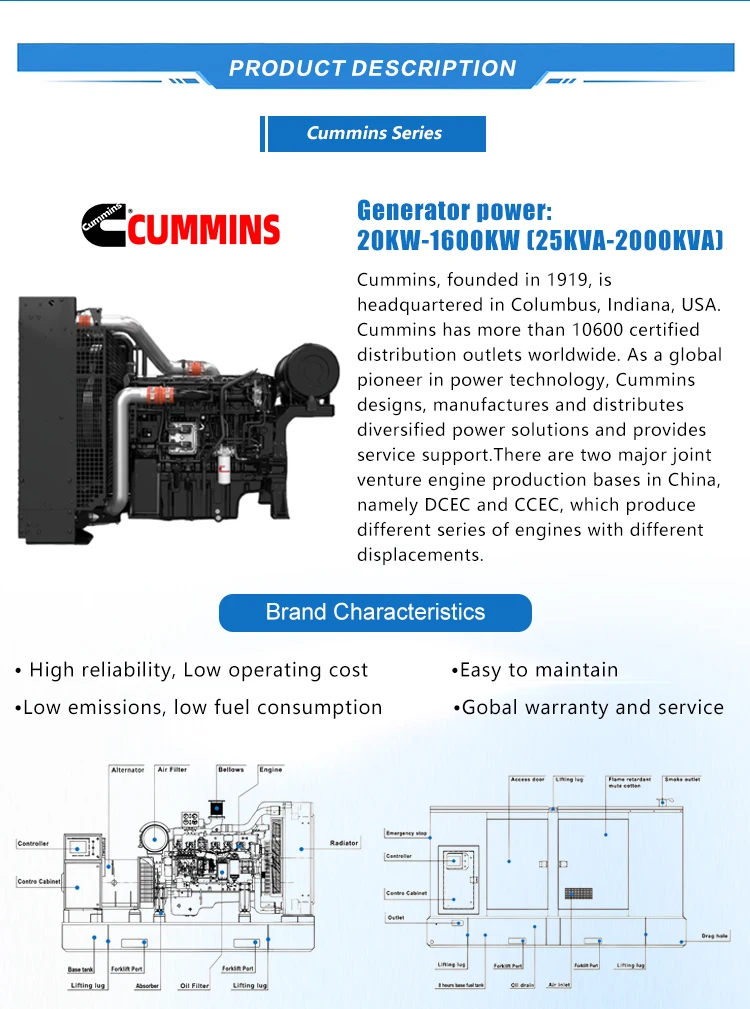 Open diesel Generator Engine Three/Single Phase/6 Cylinders 25kw 22kw ...