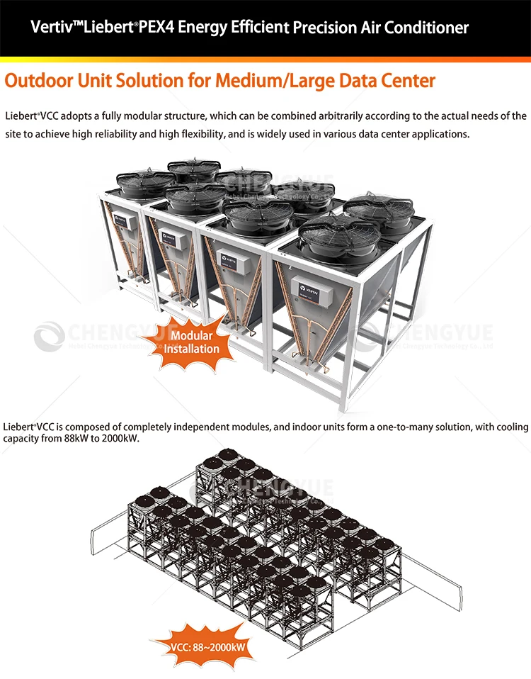 Vertiv Liebert PEX4 Precision Air Conditioners for Data Centers
