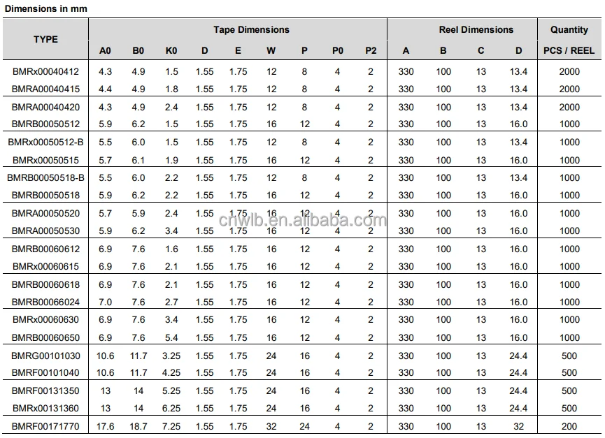 Shielded Magnetic coil Molded inductor SMD 10040 ferrite core power ...