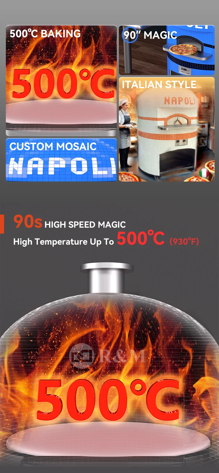 Neapolitan Italian Stone Brick Woodfired Outdoor Pizza Oven