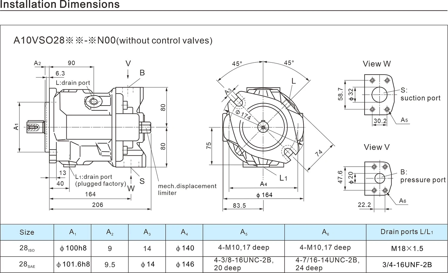 Micro A10vso A10vso28 Hydraulic Axial Piston Pump Parts Trade - Buy ...