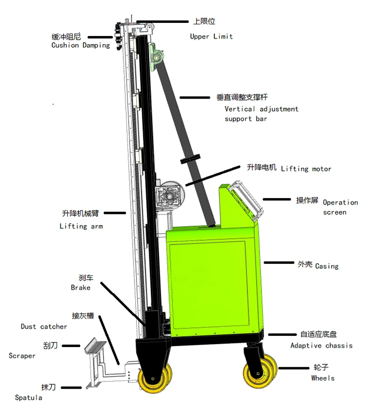 Automatic Small Electric Asphalt Gypsum Robot - High Efficiency Plastering