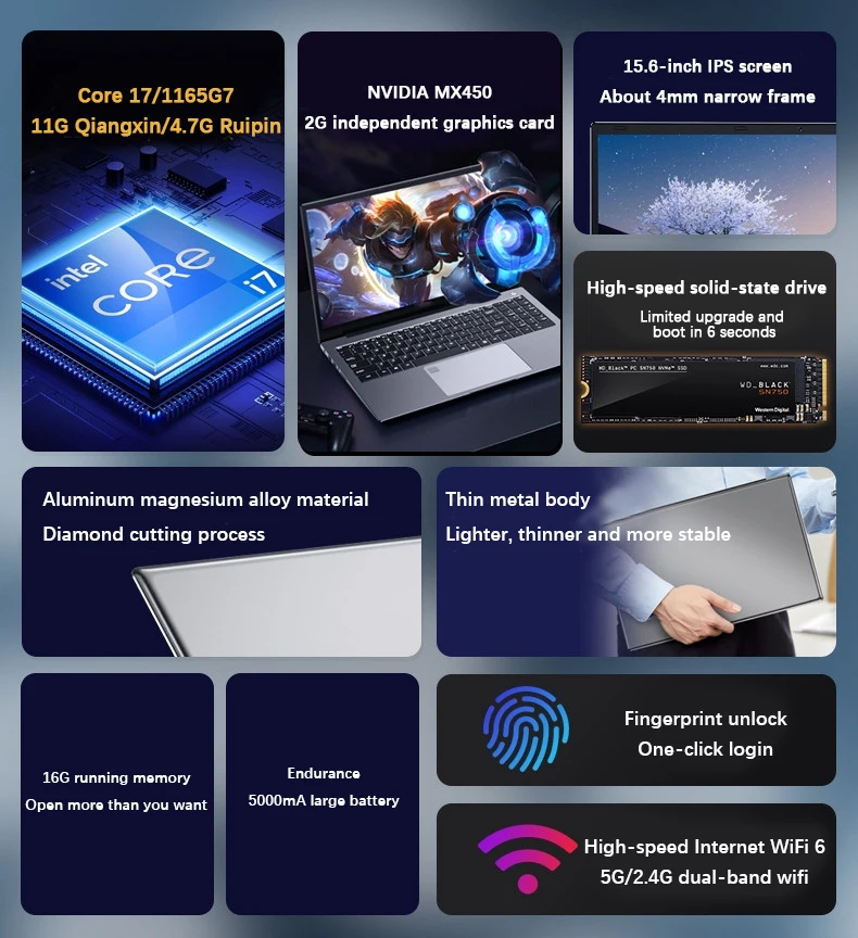 15.6inch Core I7 1165G7 DDR4 32GB SSD 1TB Win10 Netbooks